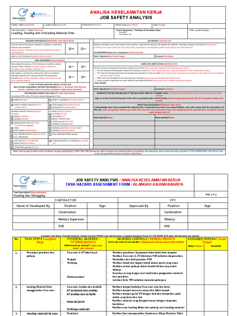 JSA Loading, Houling & Unloading Sirtu 2 | PDF | Personal Protective Equipment | Equipment