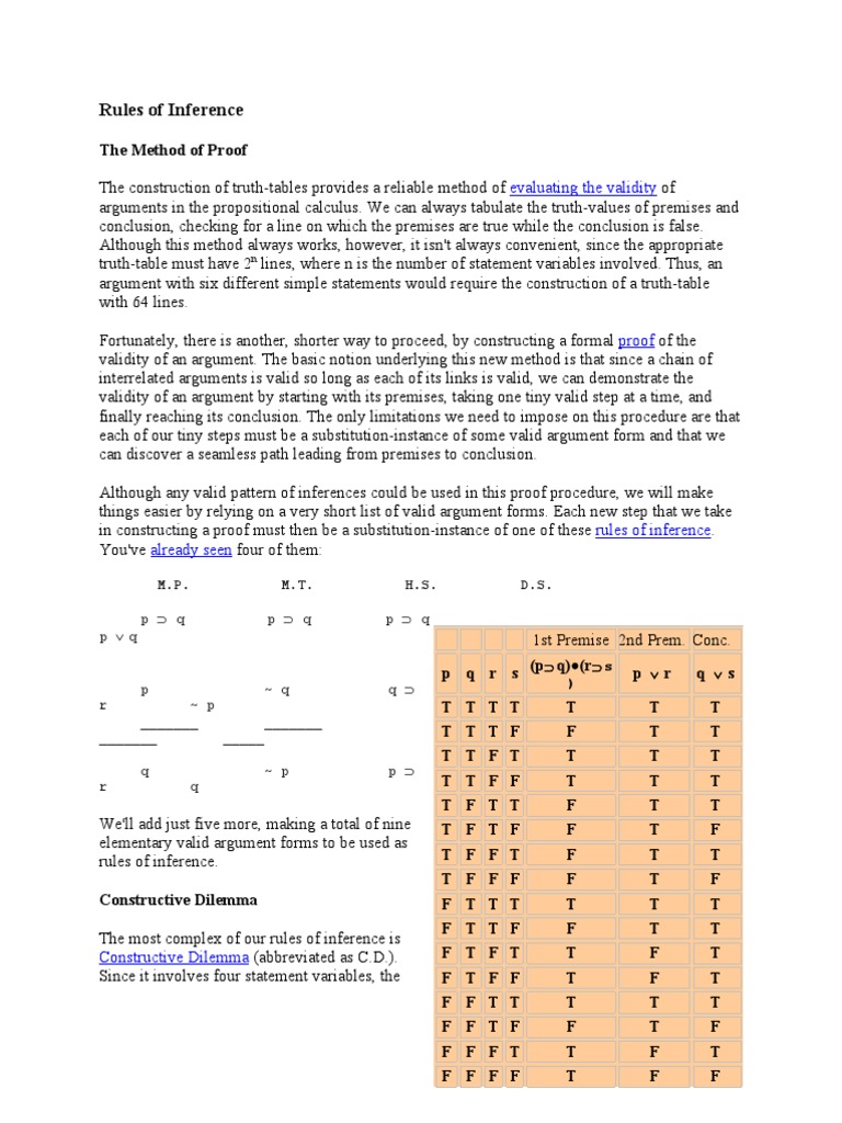 Rules of Inference | PDF | Argument | Inference
