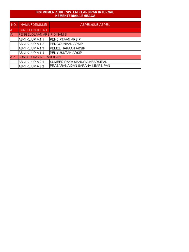 Formulir ASKI Pengelolaan Arsip | PDF | Griya & Taman | Teknologi ...