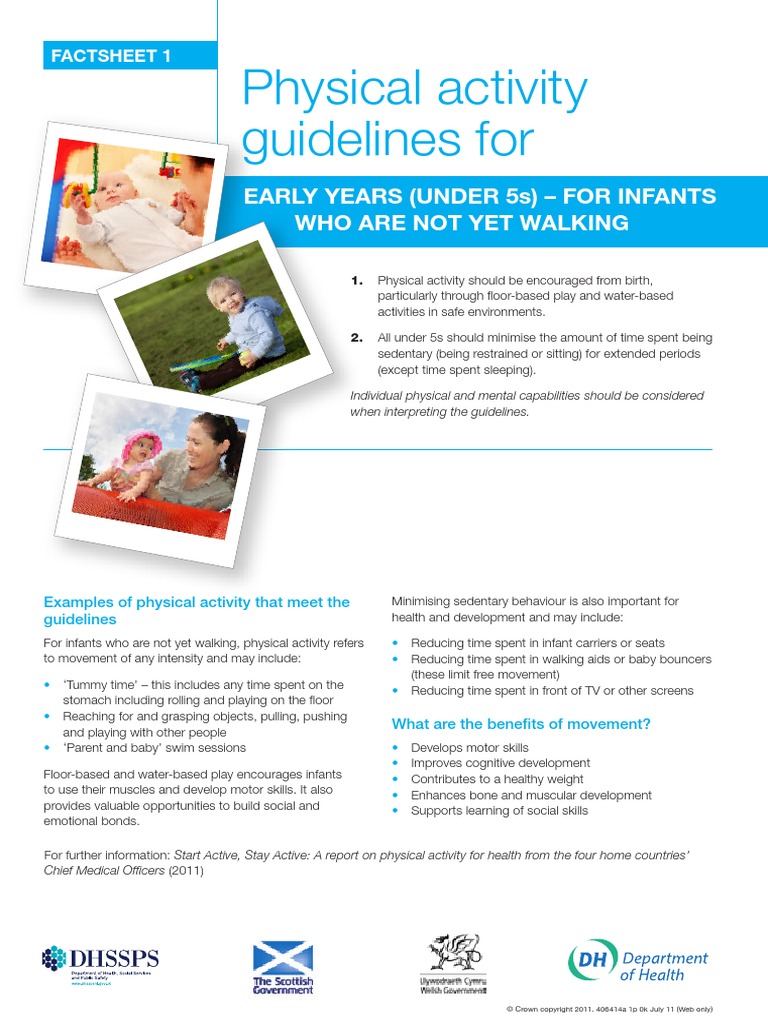 Physical Activity Guidelines For: Early Years (Under 5S) - For Infants ...