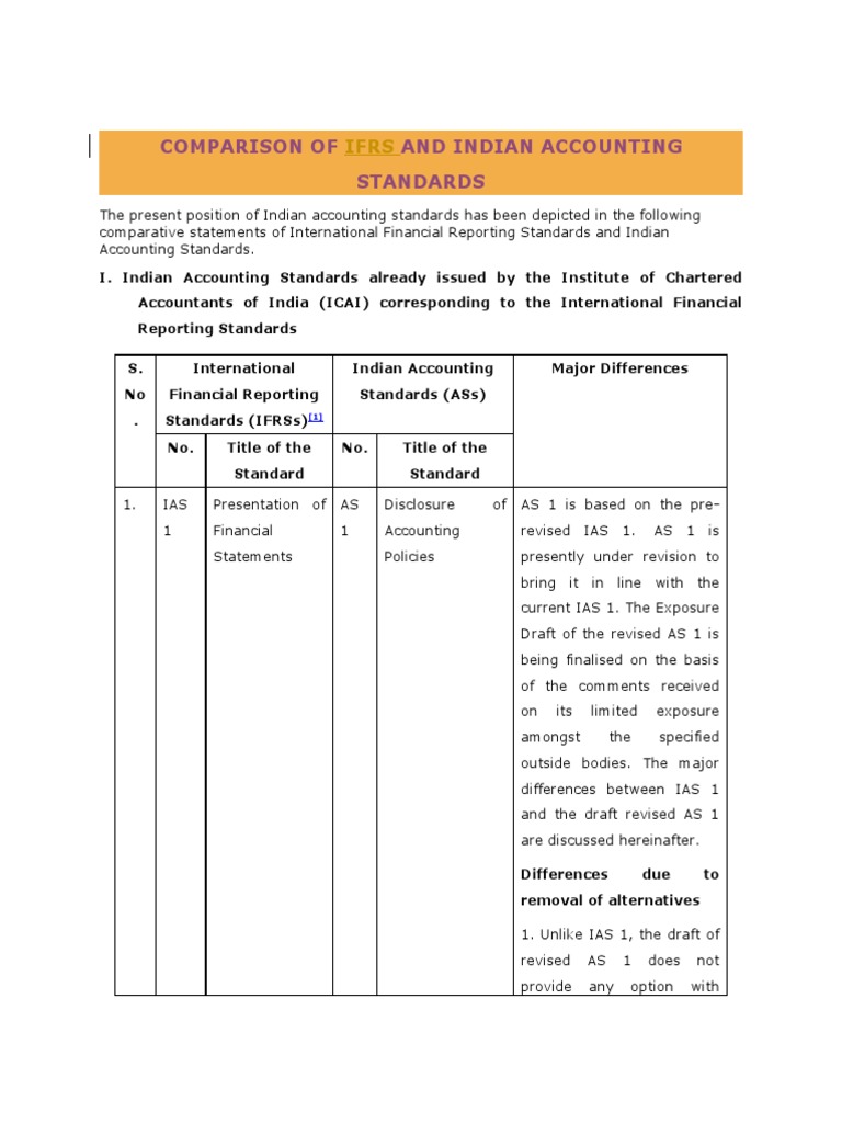 Comparison of IFRS and Indian Accounting Standards | Accounting ...