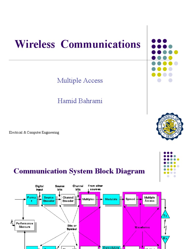 Chapter 9 | PDF | Channel Access Method | Duplex (Telecommunications)