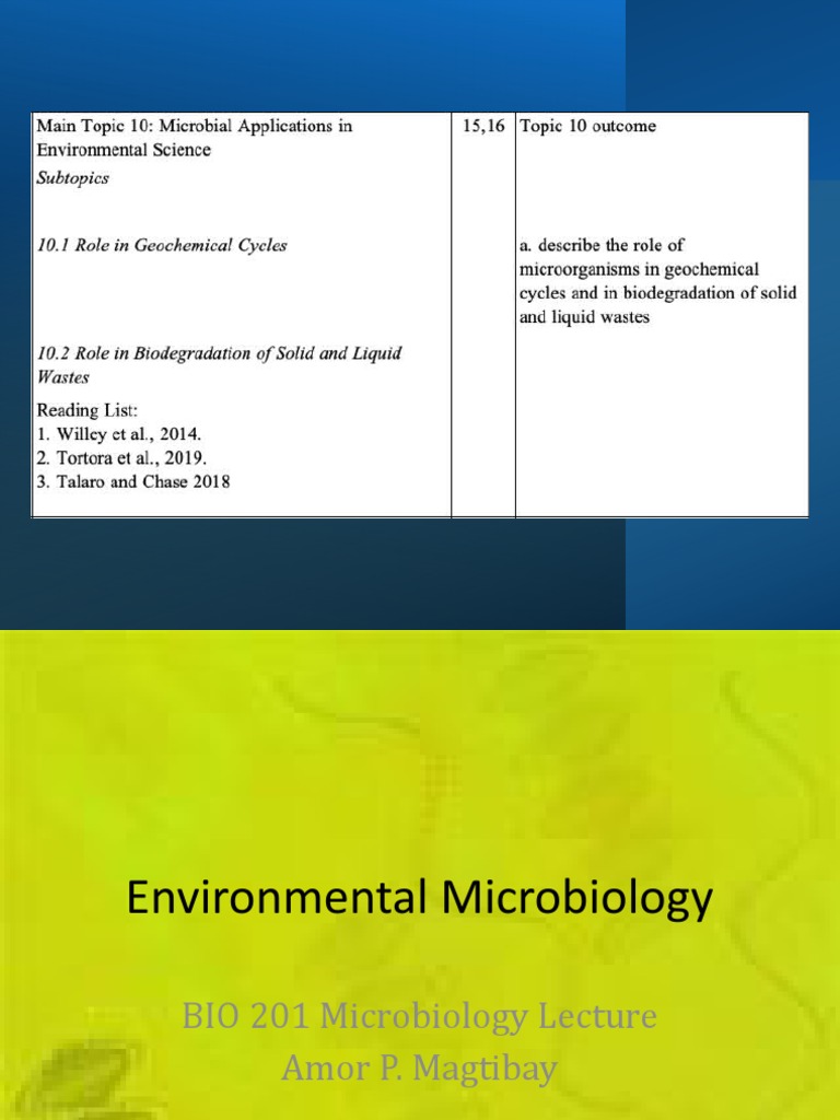 Environmental Microbiology 1 | PDF | Microorganism | Ecology