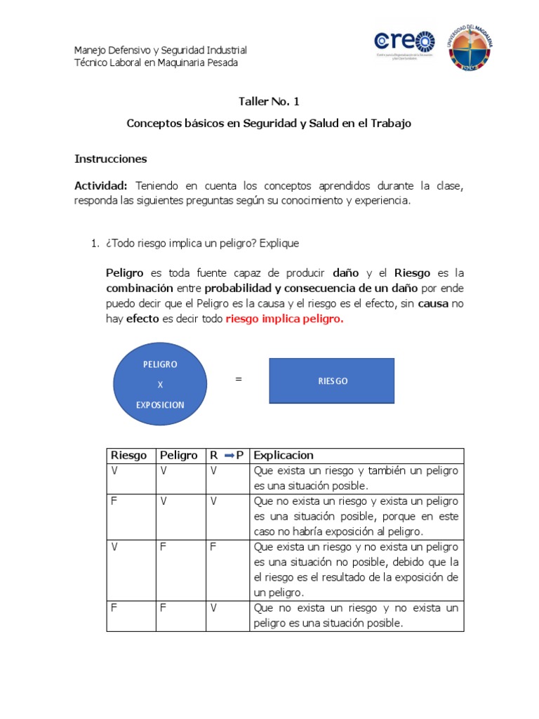1.2 Taller No 1. Conceptos Básicos en SST | PDF | Ciencias de la Salud