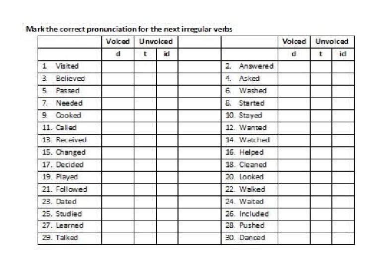 Ed Sound 2 Worksheet | PDF