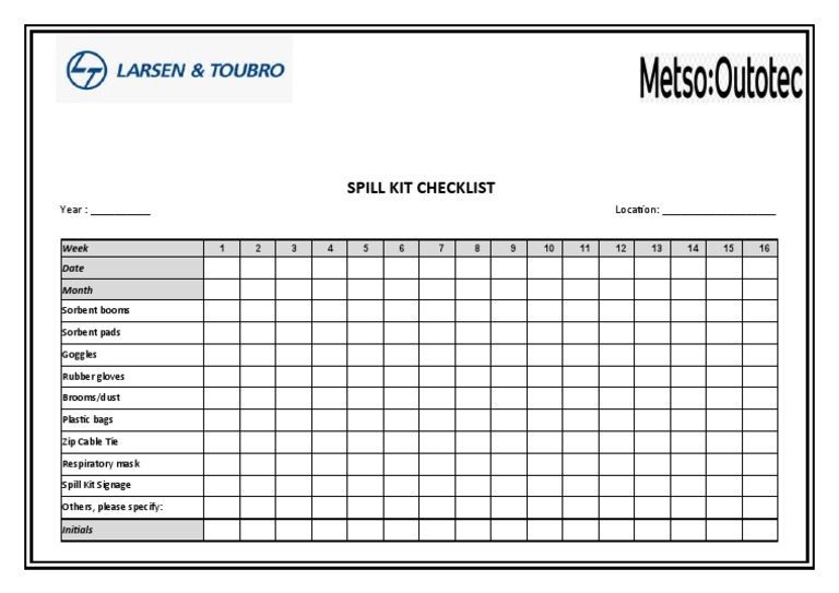 Spill Kit Checklist | PDF