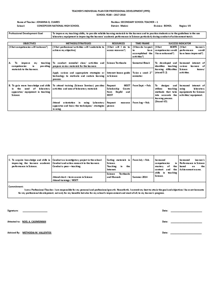 IPPD Sample | PDF | Learning | Science