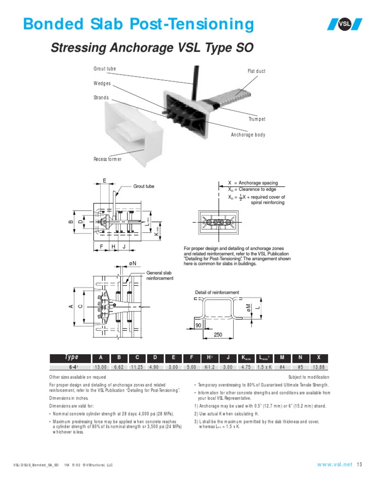 VSL Data Sheets Bonded Slab | PDF | Prestressed Concrete | Concrete