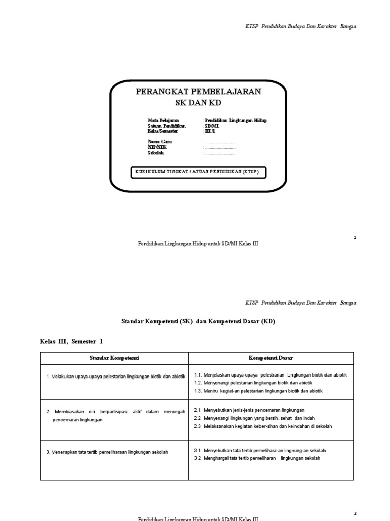 SK-KD Mulok PLH Kelas 3 Sd-Mi | PDF | Karier & Perkembangan | Kajian Bahasa Asing