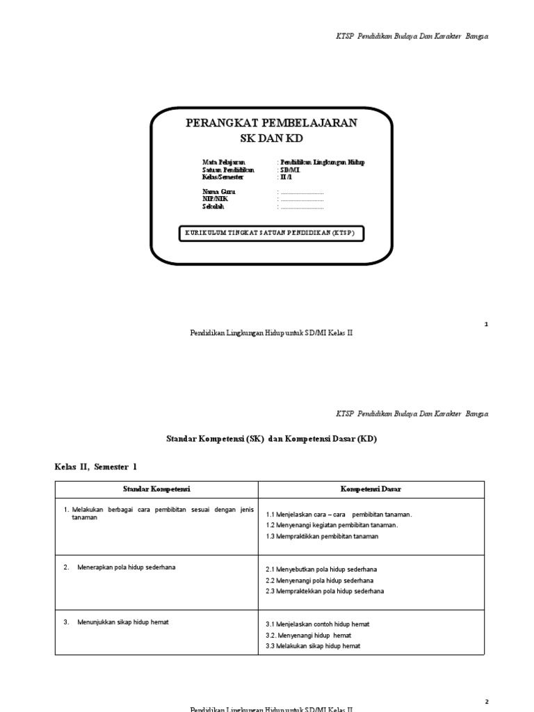 SK-KD Mulok PLH Kelas 2 SD | PDF