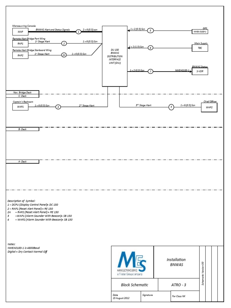 BN150 BNWAS System | PDF | Computer Engineering | Computing