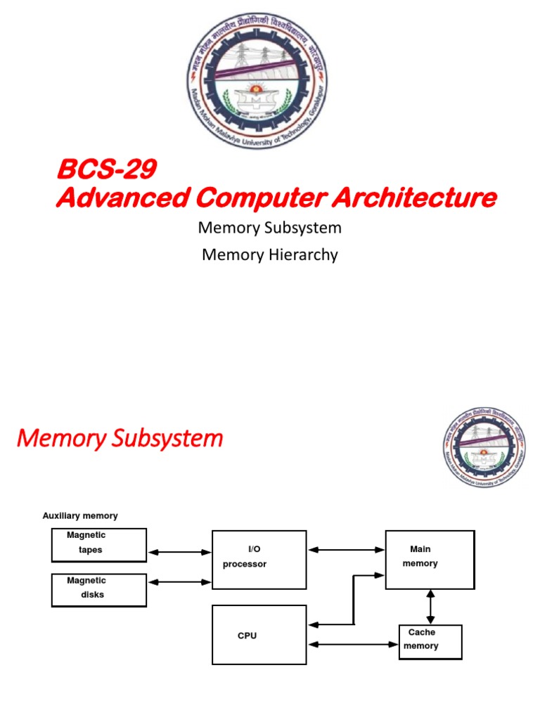 Memory Subsystem And Memory Hierarchy Pdf Random Access Memory