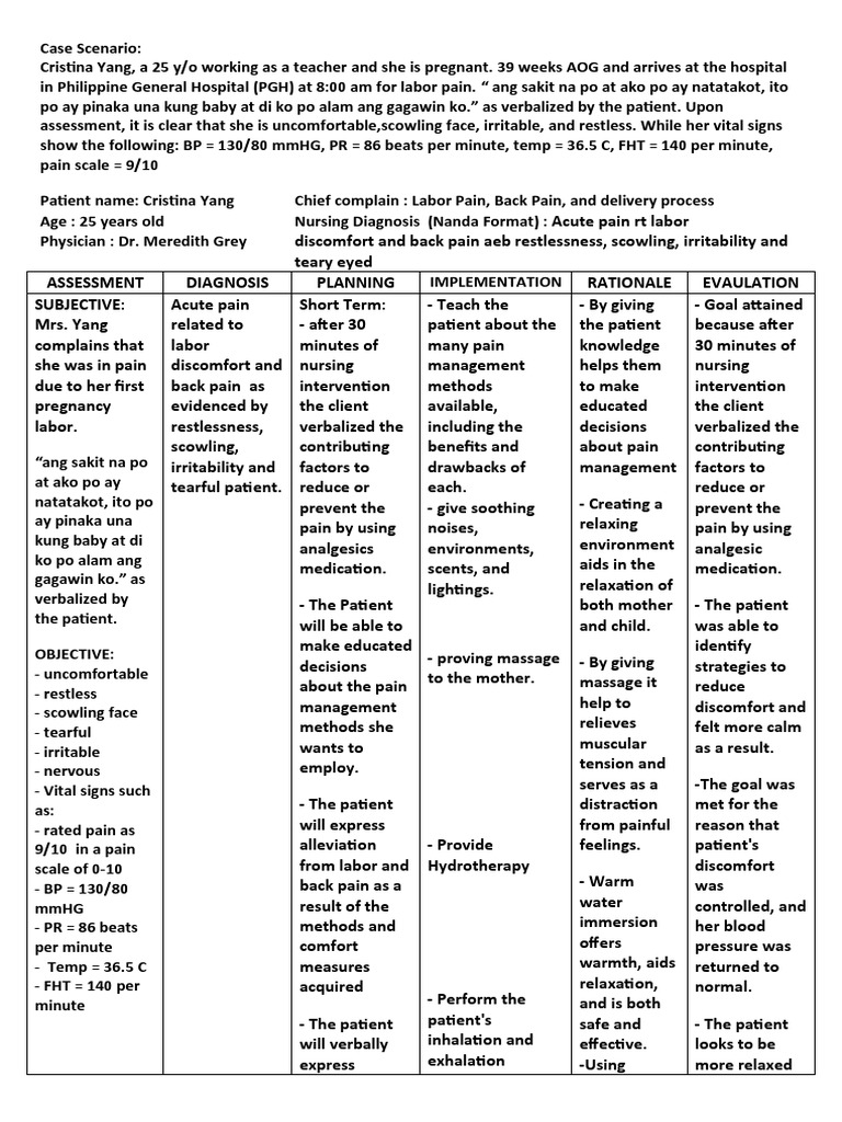 Case Scenario NCP | PDF | Pain | Physiology