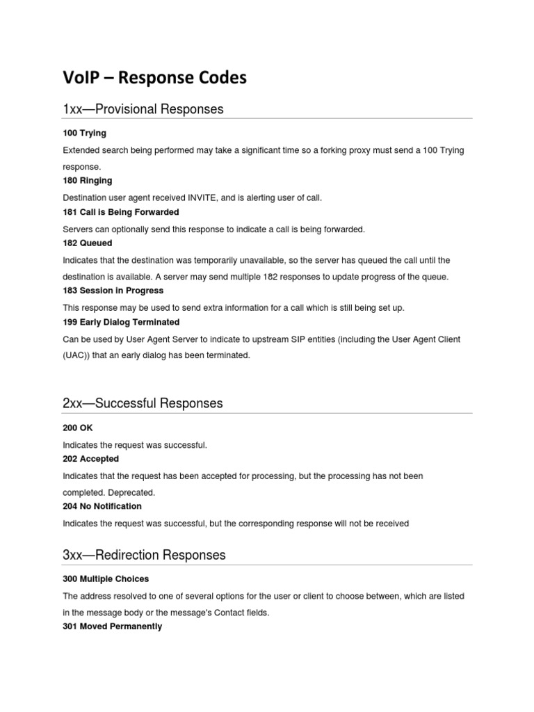 Voip - Response Codes: 1Xx-Provisional Responses | PDF | Session ...