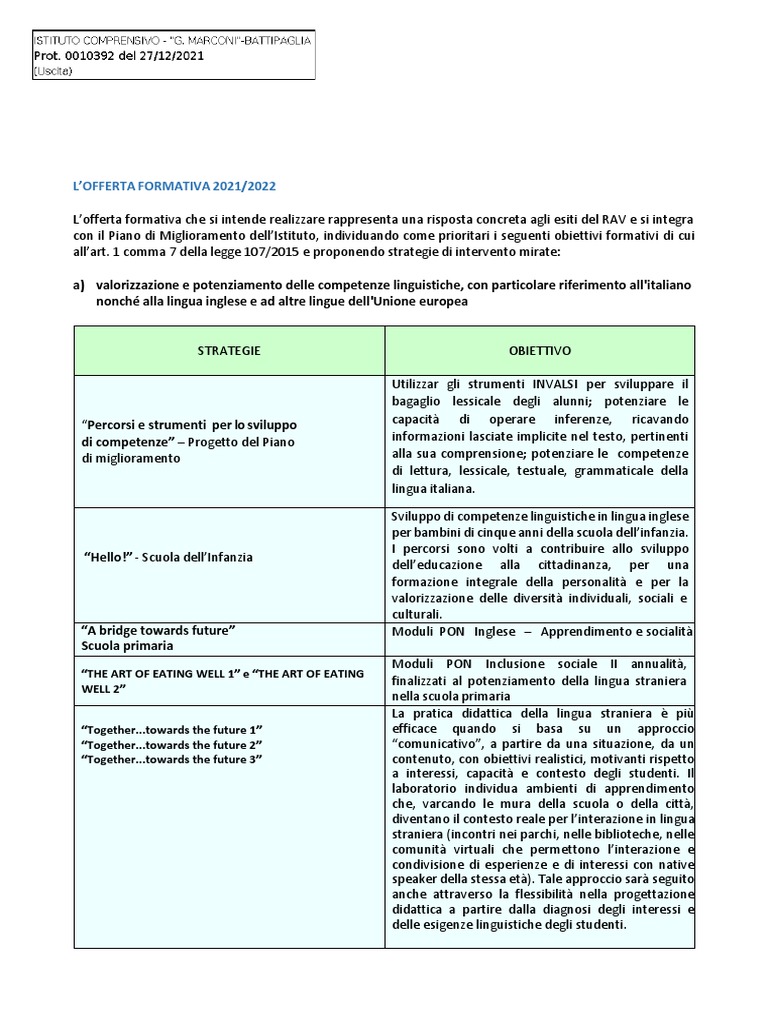 Tabella Offerta Formativa 2021-2022 | PDF