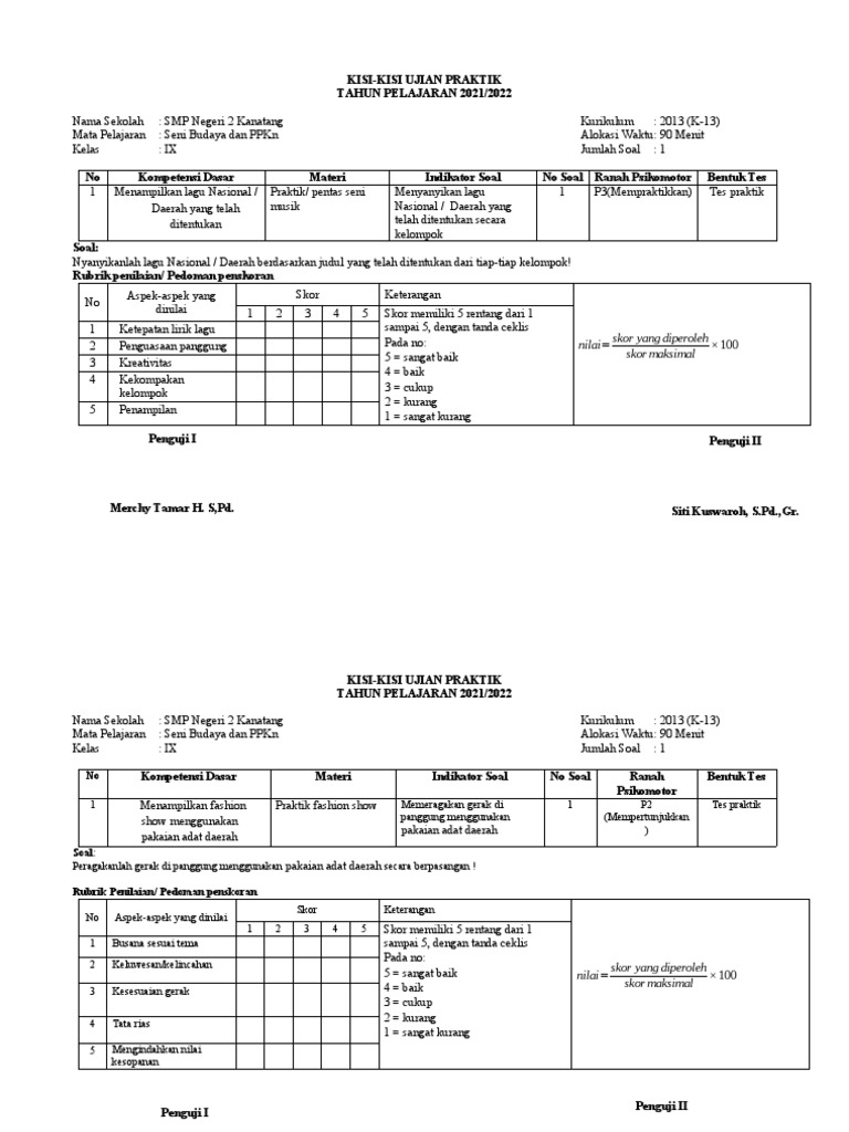 Kisi Kisi Ujian Praktik | PDF