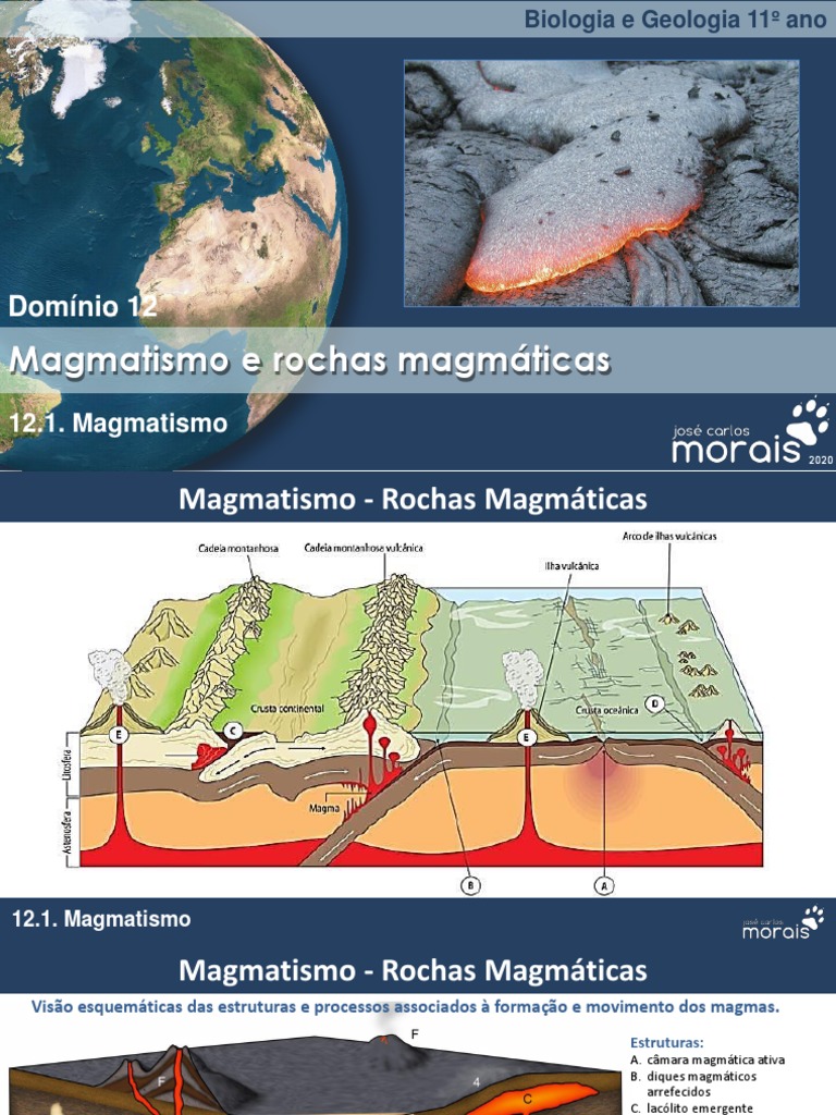 Formação e tipos de rochas magmáticas | PDF | Magma | Basalto