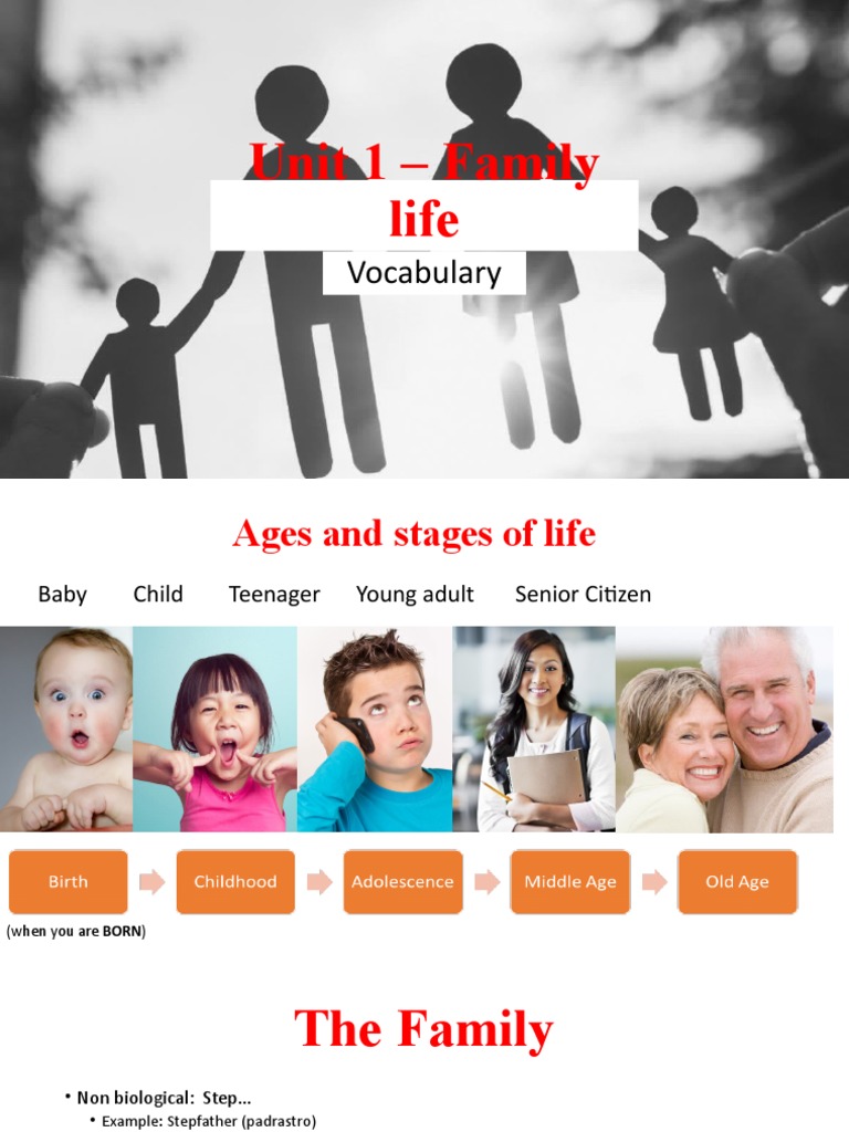 Unit 1 - Family Life | PDF