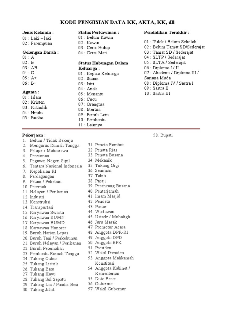 Kode Pengisian Data KK | PDF