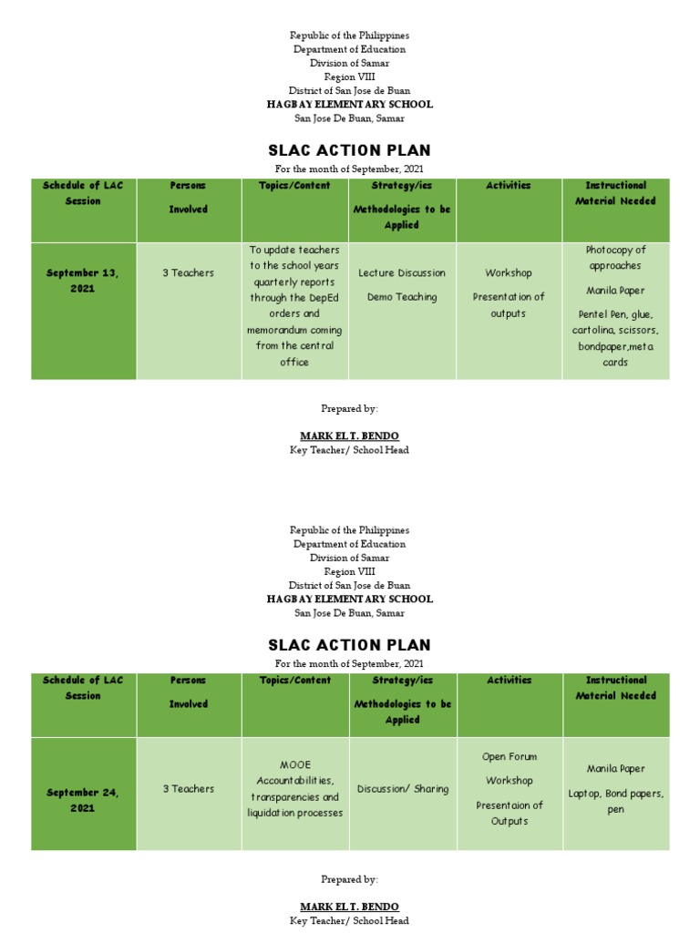 Slac Action Plan: Hagbay Elementary School | PDF | Education Theory | Teaching