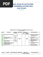 Lac Session Guide Plan | PDF | Learning Styles | Lesson Plan