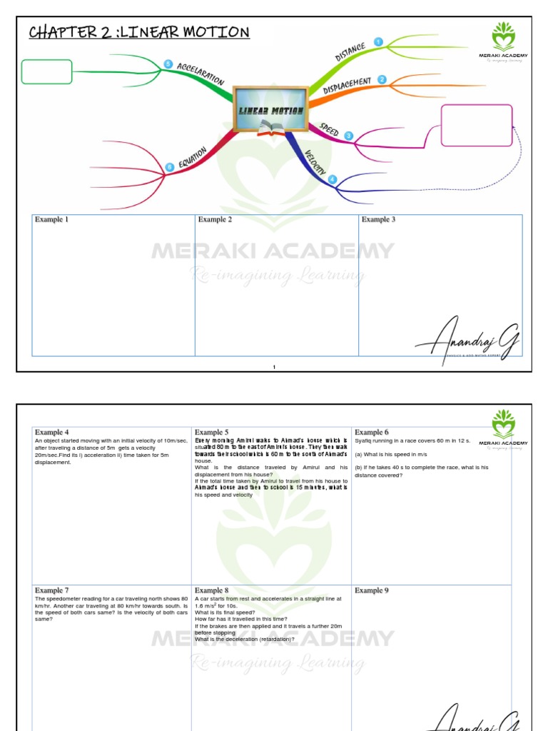 Chapter 2:linear Motion: Example 1 Example 2 Example 3 | Download Free ...