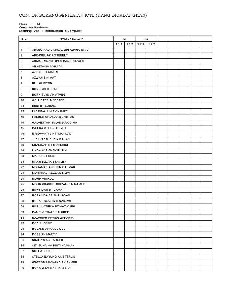 ICTL Assessment Form Class 1A | PDF