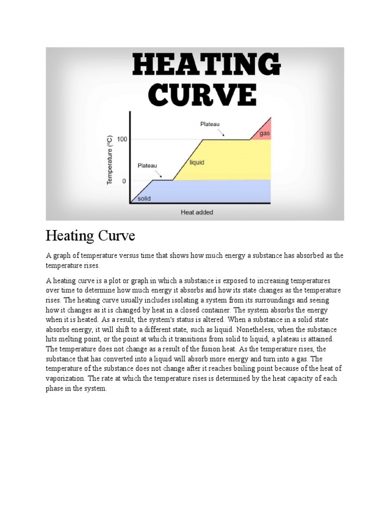 Heating and Cooling Curves Explained | PDF | Melting Point | Heat