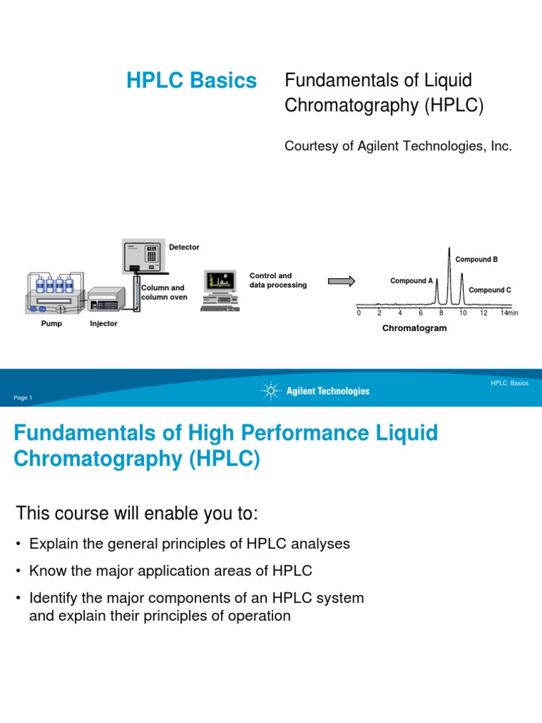HPLC Fundamentals and Applications | PDF | High Performance Liquid ...