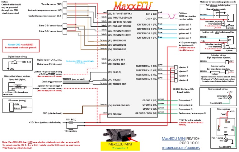 MaxxECU MINI (REV10+) - Wiring-En | PDF | Ignition System | Throttle