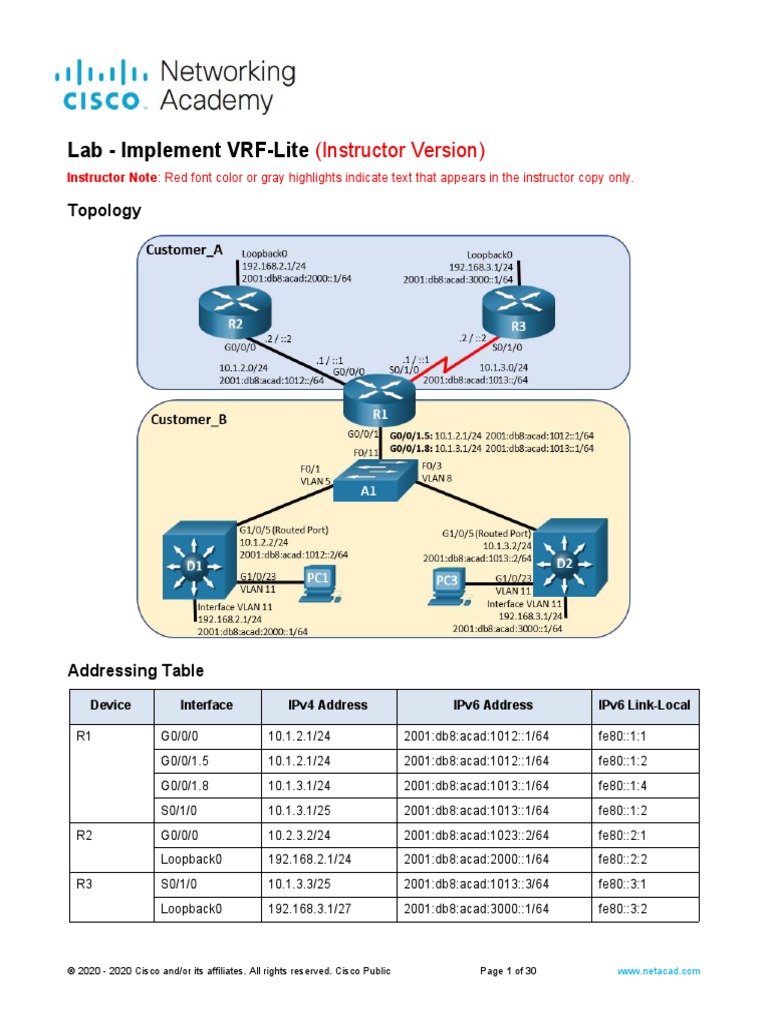 6.1.3 Lab - Implement VRF-Lite - ILM | PDF | I Pv6 | Ip Address