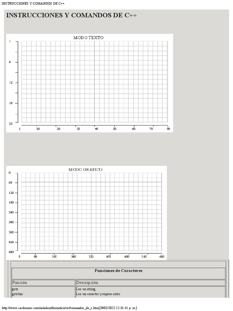 Instrucciones y Comandos de C++ | PDF | Archivo de computadora | C