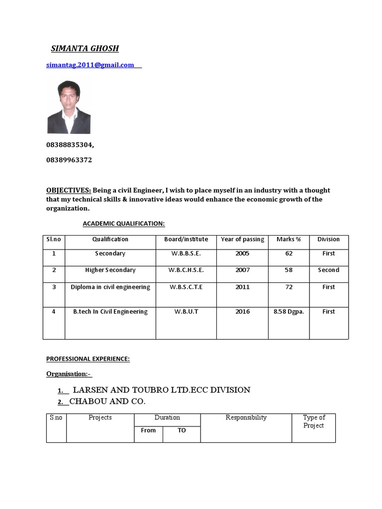 Simanta Ghosh: Objectives | PDF | Specification (Technical Standard) | Economic Sectors