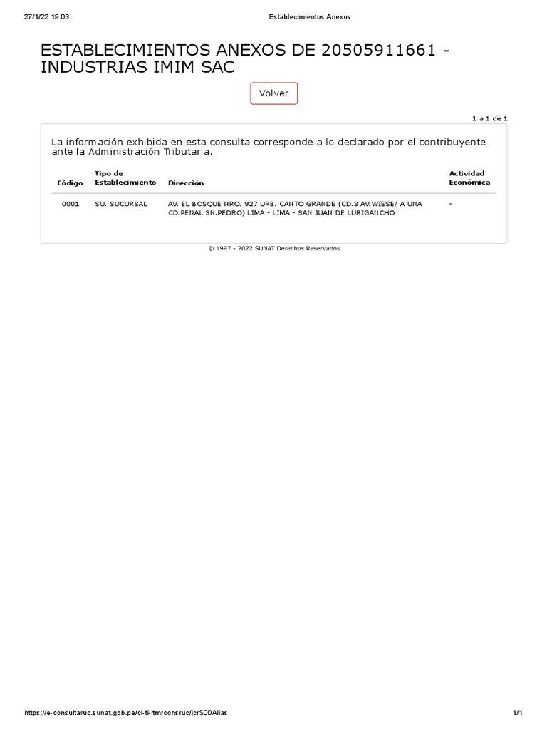 Establecimientos Anexos IMIM SAC | PDF