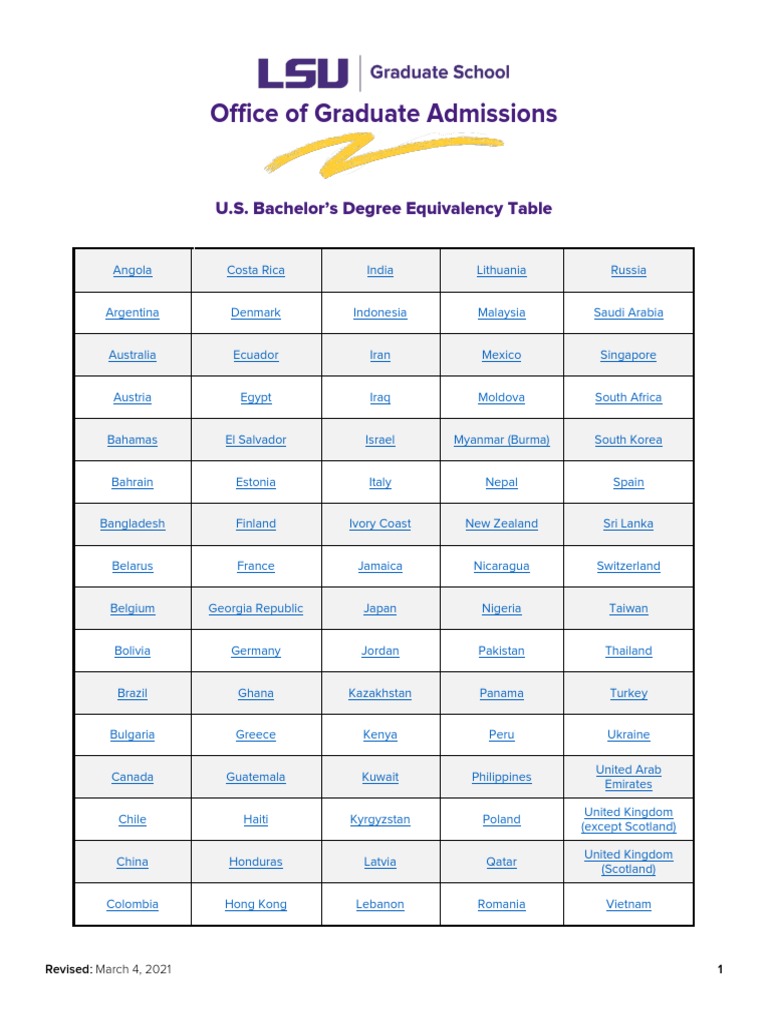 Evaluating International Degree Equivalencies: A Guide to Determining ...