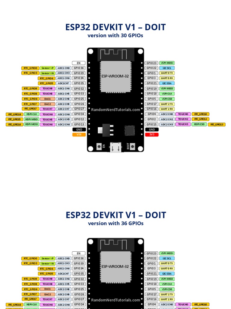 Esp32 Doit Devkit v1 Board Pinout | PDF | Protocolos de capa física ...
