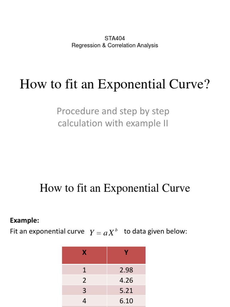 How To Fit An Exponential Curve?: Procedure and Step by Step ...