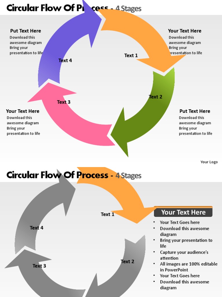 Circular Flow of Process 4 Stages Powerpoint Slides Templates | PDF ...