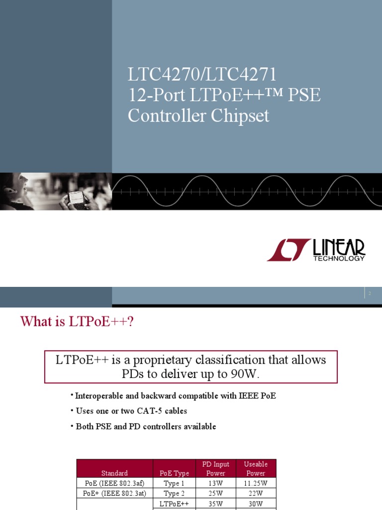 LTC4270-71 - 12-Port PoE/PoE+/LTPoE++ PSE Controller | PDF ...