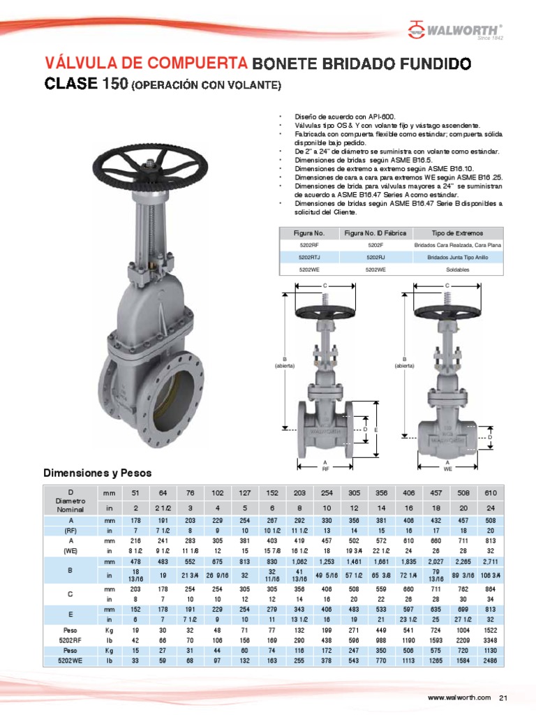Válvula de Compuerta: Bonete Bridado Fundido CLASE 150 | PDF | Ingeniería mecánica | Plomería
