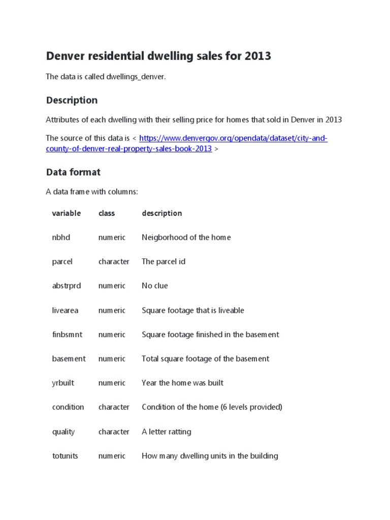 Denver Residential Dwelling Sales For 2013 | PDF