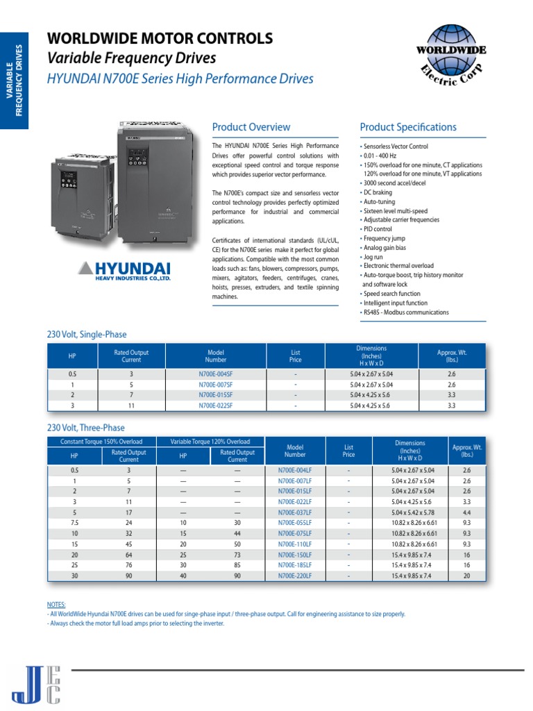 WWE Hyundai N700E Variable Frequency Drives JEC | PDF ...