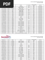 Motorcycle Full Service Checklist | PDF