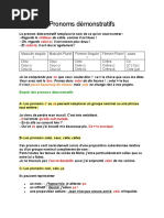 Pronoms Démonstratifs | PDF | Pronom | Genre grammatical
