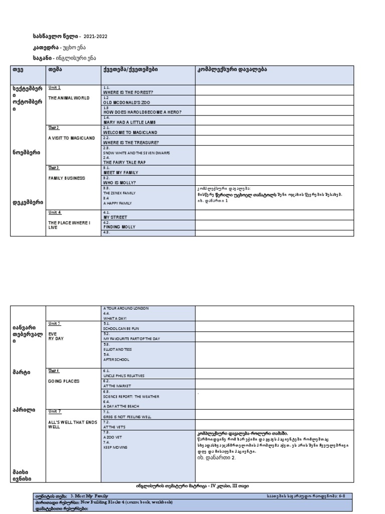 NBB 4 კლასი | PDF