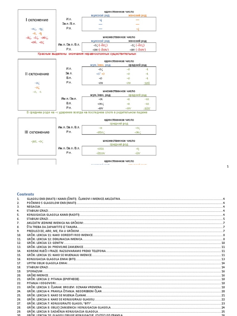 Grcki Mini Kurs | PDF