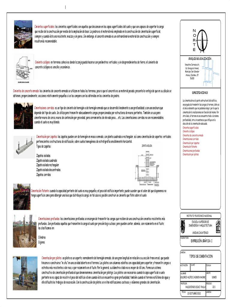 Tipos de Cimientos | PDF | Fundación (Ingeniería) | Fundación profunda