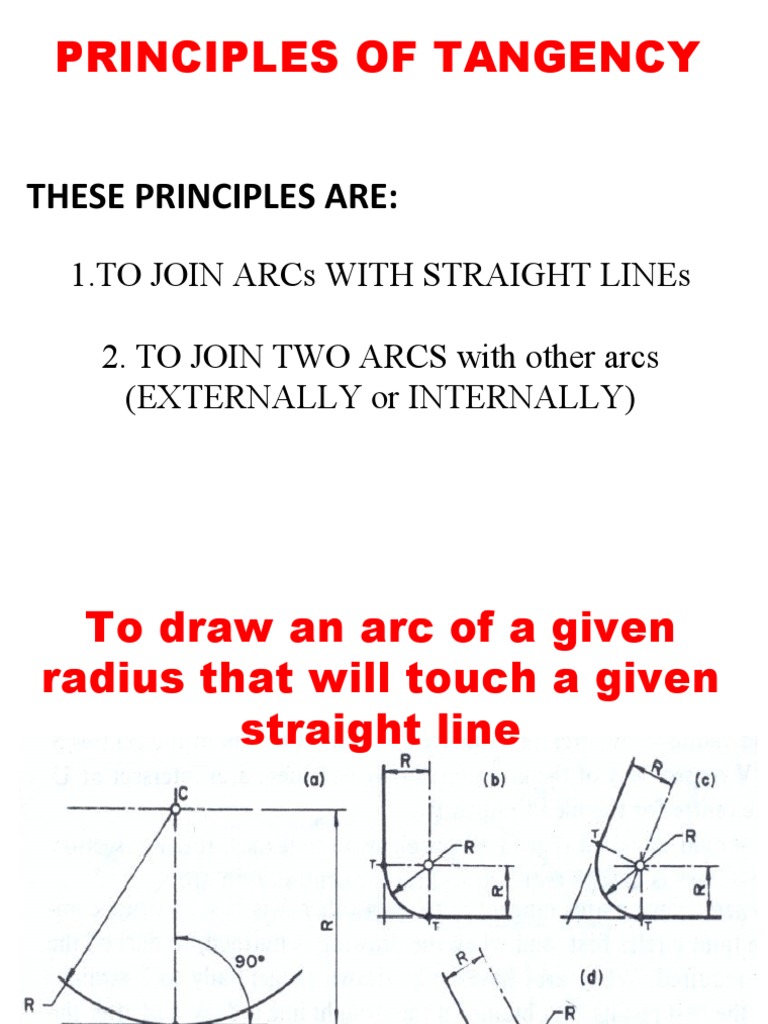 Lesson 3 Tangency Presentation | PDF