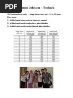 Tafsiran Berat Janin Berdasarkan Tfu | PDF