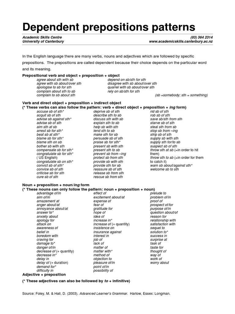 Dependent Preposition Patterns | PDF | Object (Grammar) | Verb